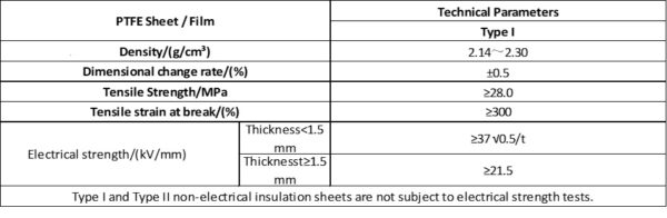 PTFE Sheet 8 mm thickness - 600 mm x 600 mm